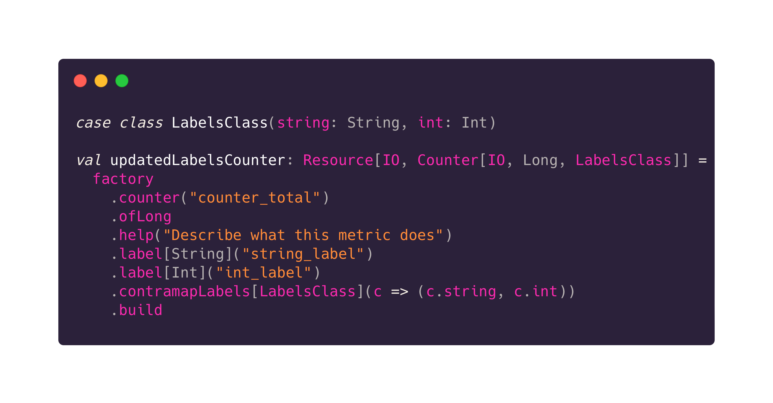 Design | Prometheus4cats